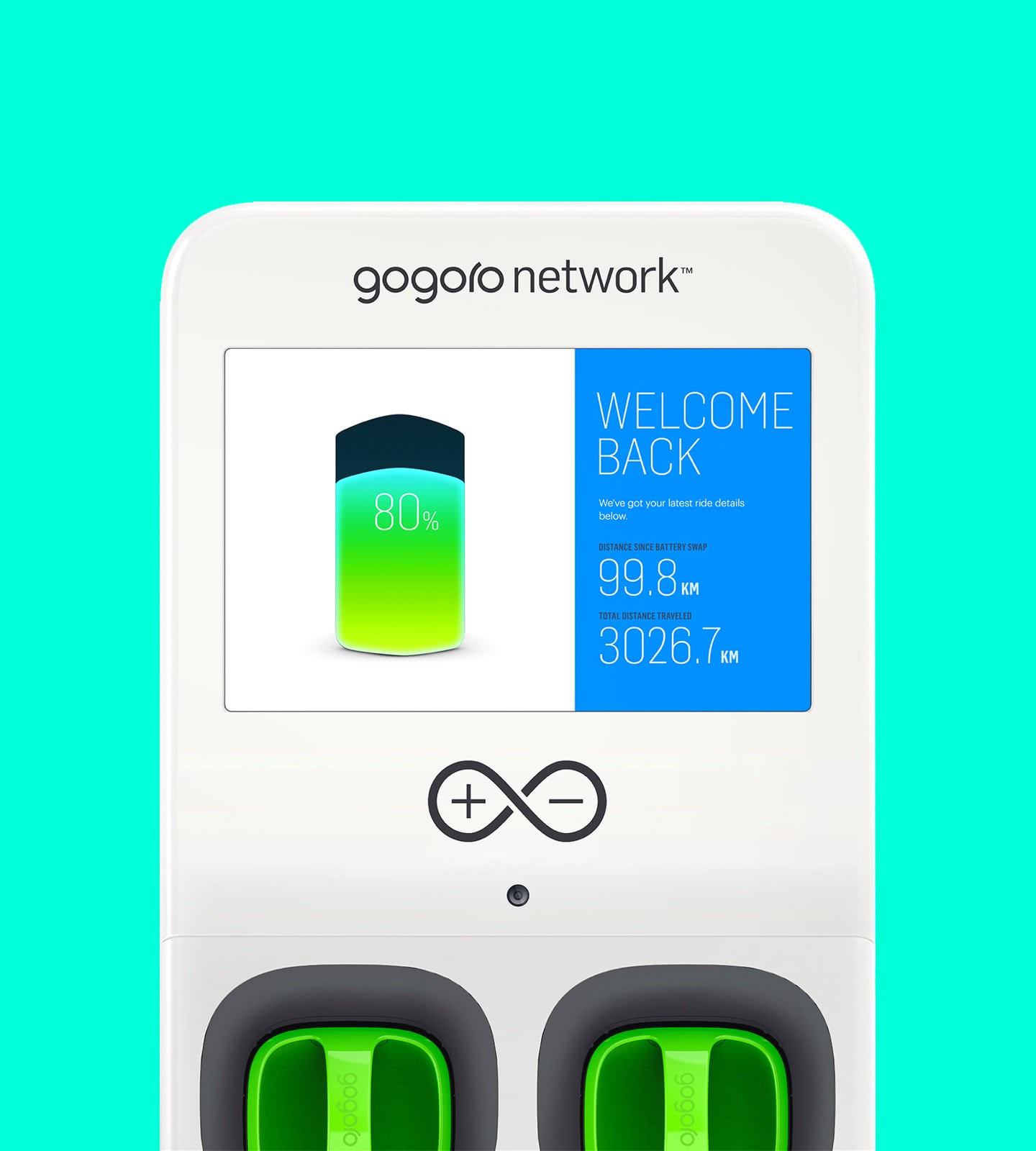 GoShare - Gogoro 移動共享服務 | 城市探險，說走就走！